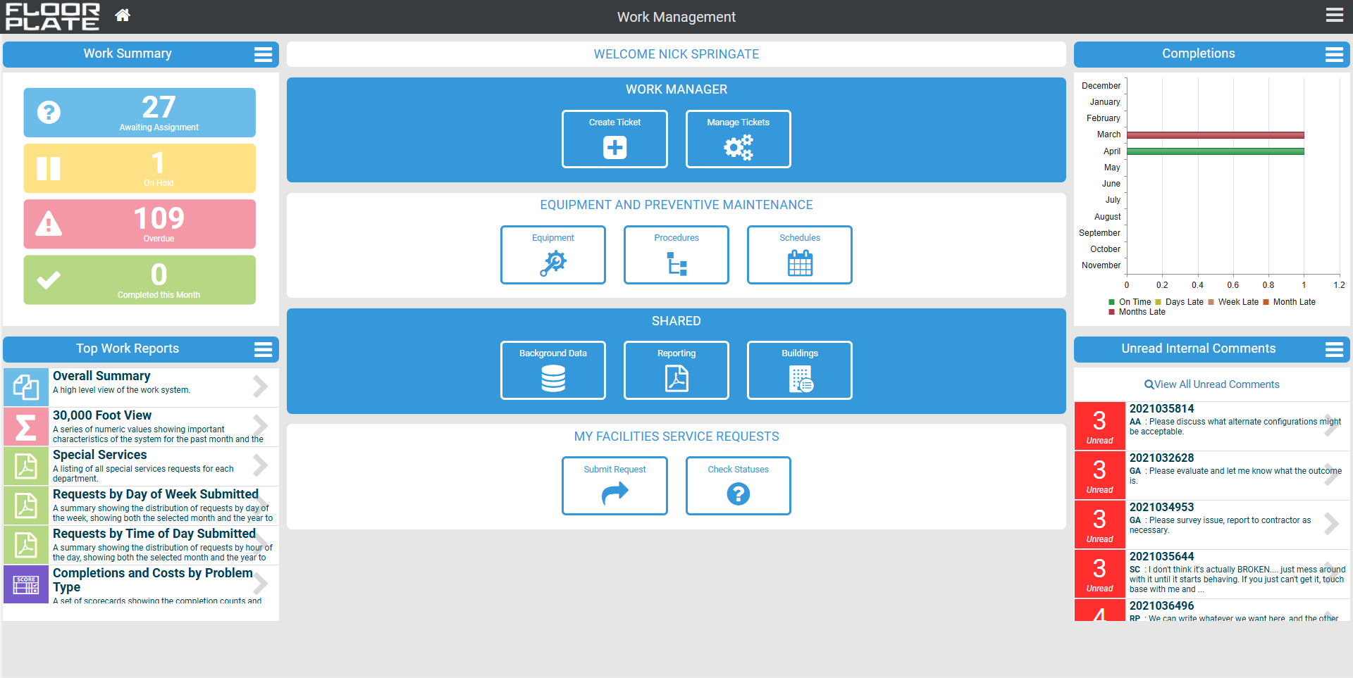Advanced Work Management Course - 6 Role Based Lessons for Each Step in ...